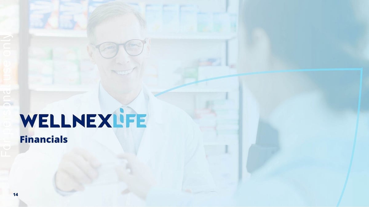 Wellnex Life (ASX:WNX) Investor Presentation