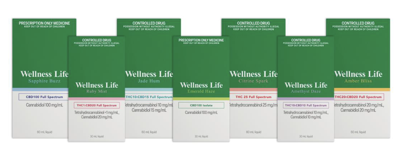 Wellnex Life (ASX:WNX) Launch of Wellness Life & Appointment of ...